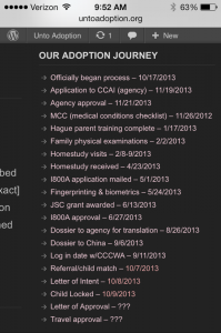 Adoption Timeline – Unto Adoption